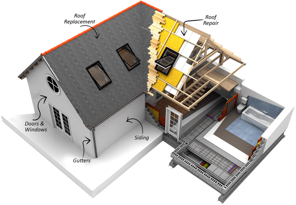 Roofing Clinton Township MI | Clinton Roofing | Top-Notch Roofer ...